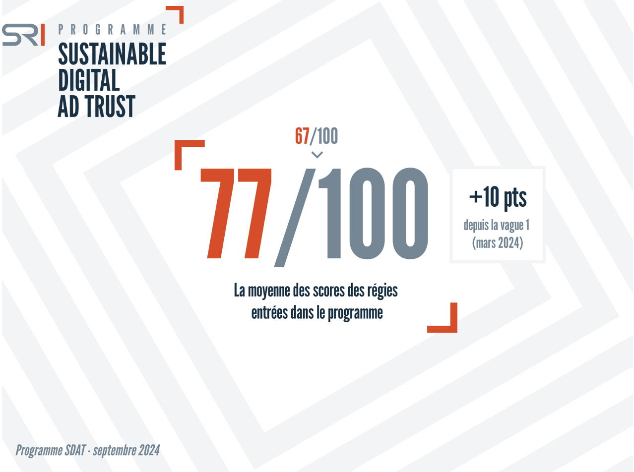 2ème vague du programme Sustainable Digital Ad Trust : toutes les ...