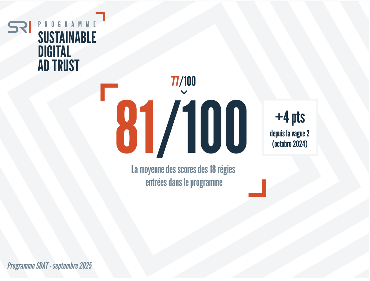 La 3ème vague du Programme Sustainable Digital Ad Trust confirme l ...